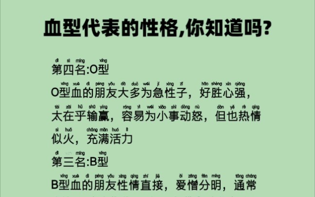 血型代表的性格,你知道吗?