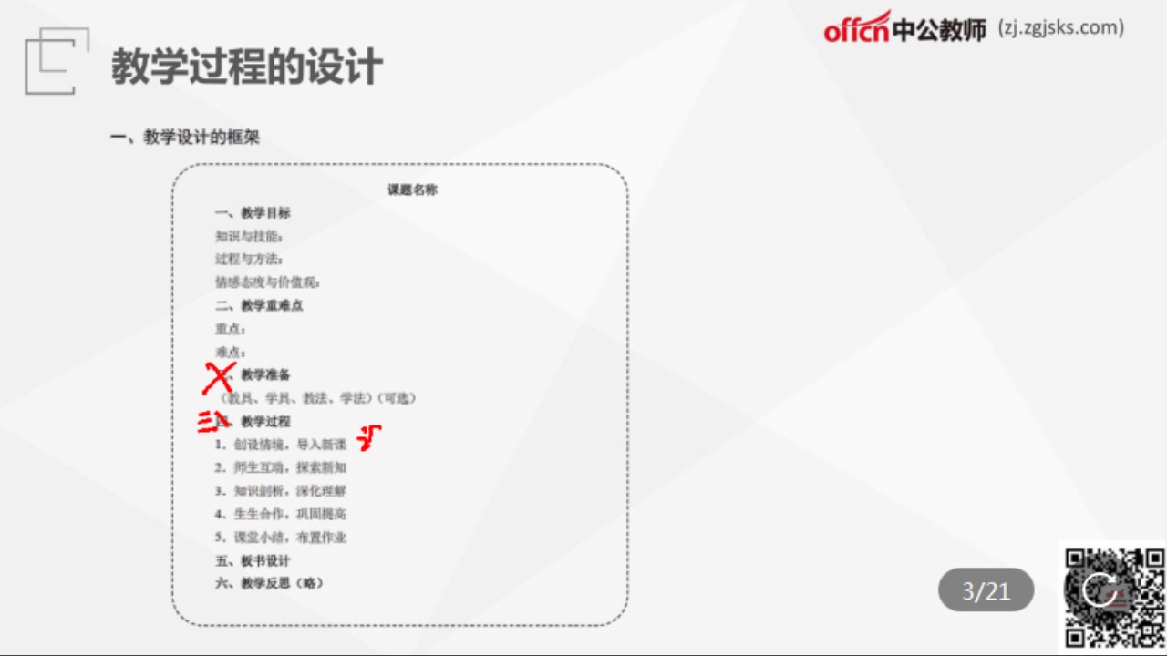 2019下半年教师资格备考-教学设计篇