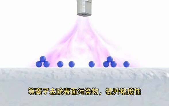 等离子清洗技术是如何去除物体表面有机污染物呢
