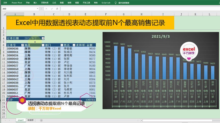 Excel中通过数据透视表动态提取前n个最高销售记录,简单高效!