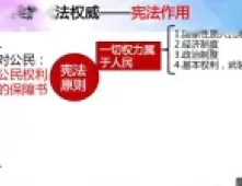 部编版 道德与法治八年级下册 第一单元 坚持宪法至上-视频微课堂