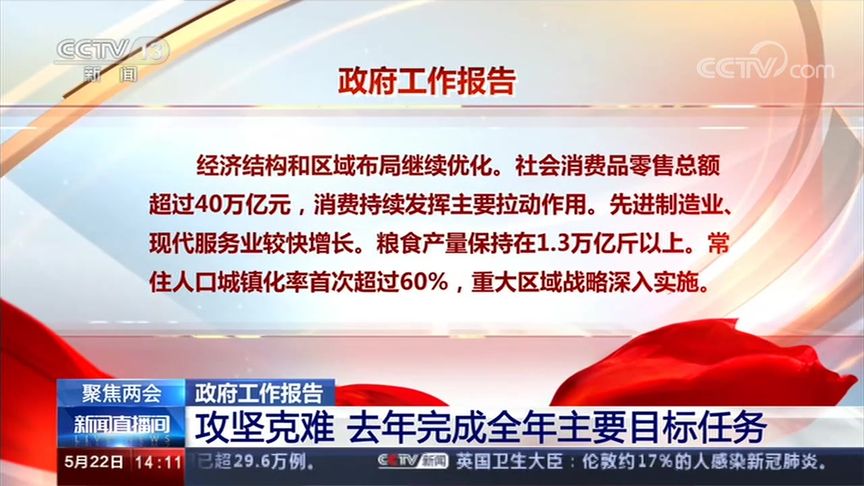 聚焦两会 政府工作报告 攻坚克难 去年完成全年主要目标任务