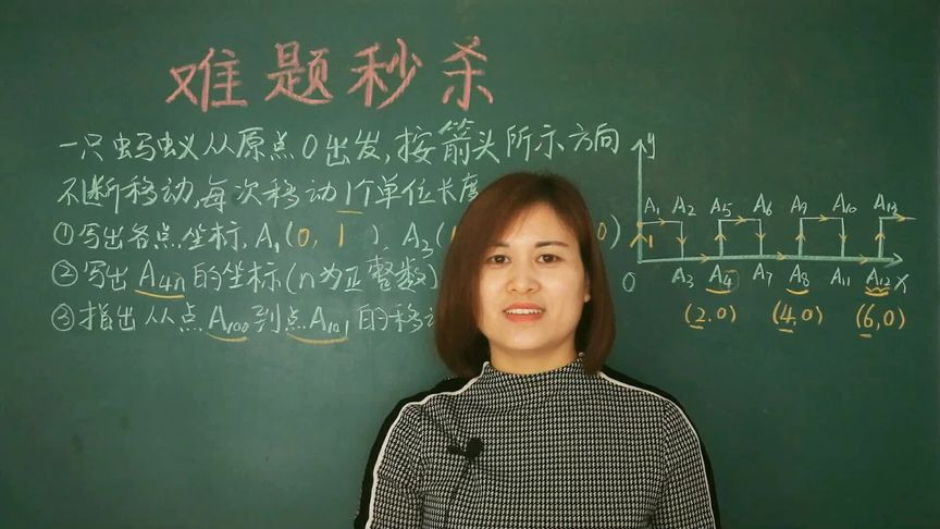 初中数学:数轴坐标综合问题,跟小雨老师一起轻松学