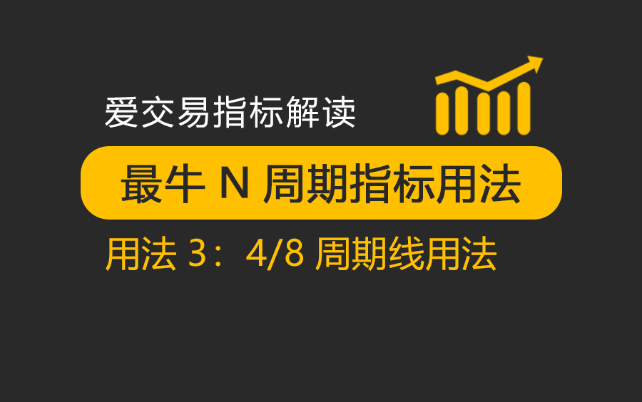 最牛N周期指标用法3:双周期线的用法