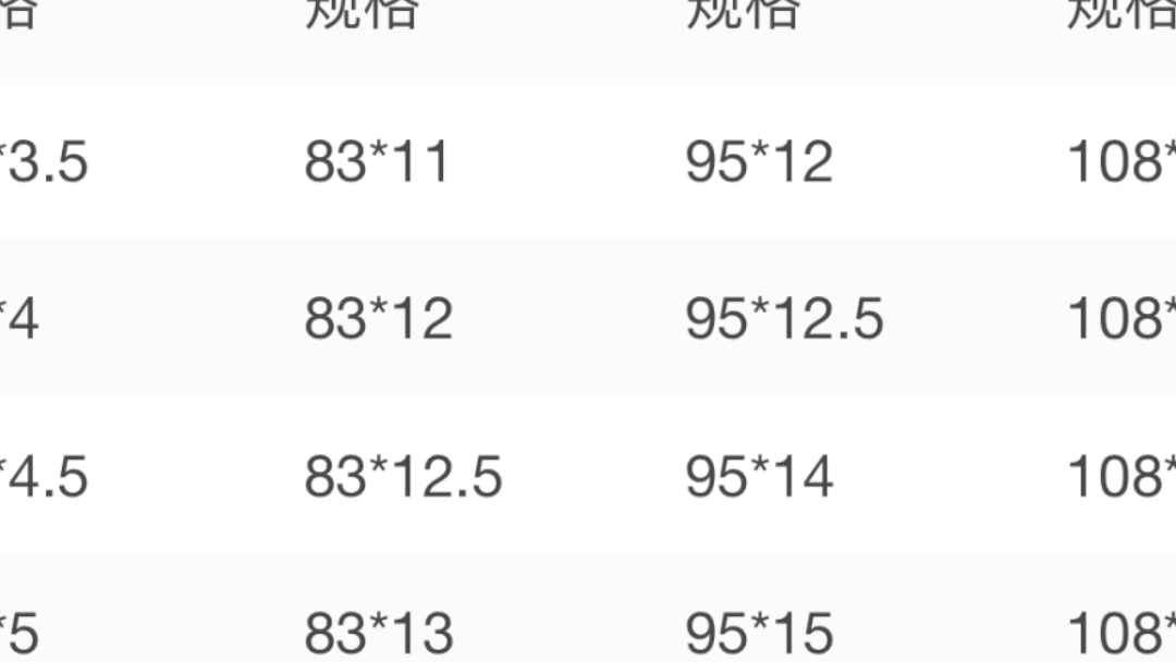 「45#小口径无缝管常用规格型号」