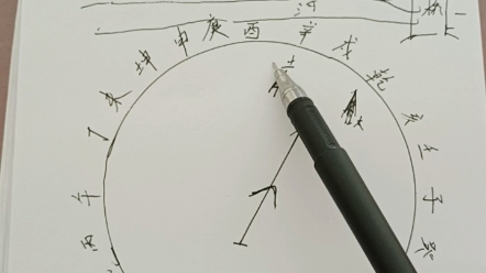 好地,消砂纳水全合