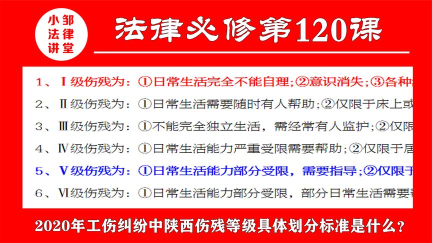法律第120课:2020年工伤纠纷中陕西伤残等级具体划分标准是什么