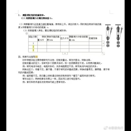 初中物理24大实验精记 ～