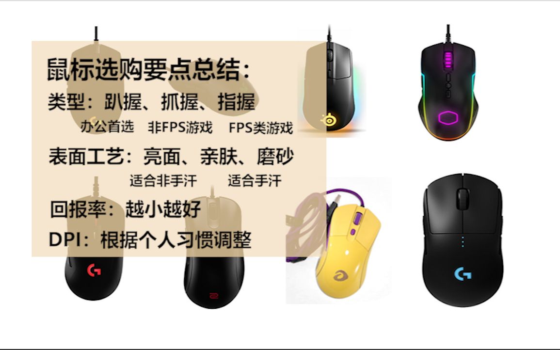 【数码种草】价位区间100-900元,热门游戏鼠标推荐!