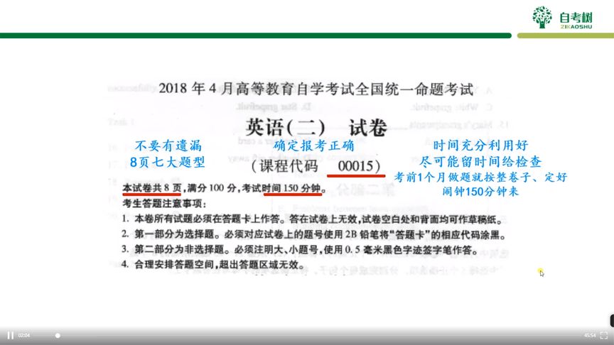自考英语二00015【真题作文模板讲义词汇】