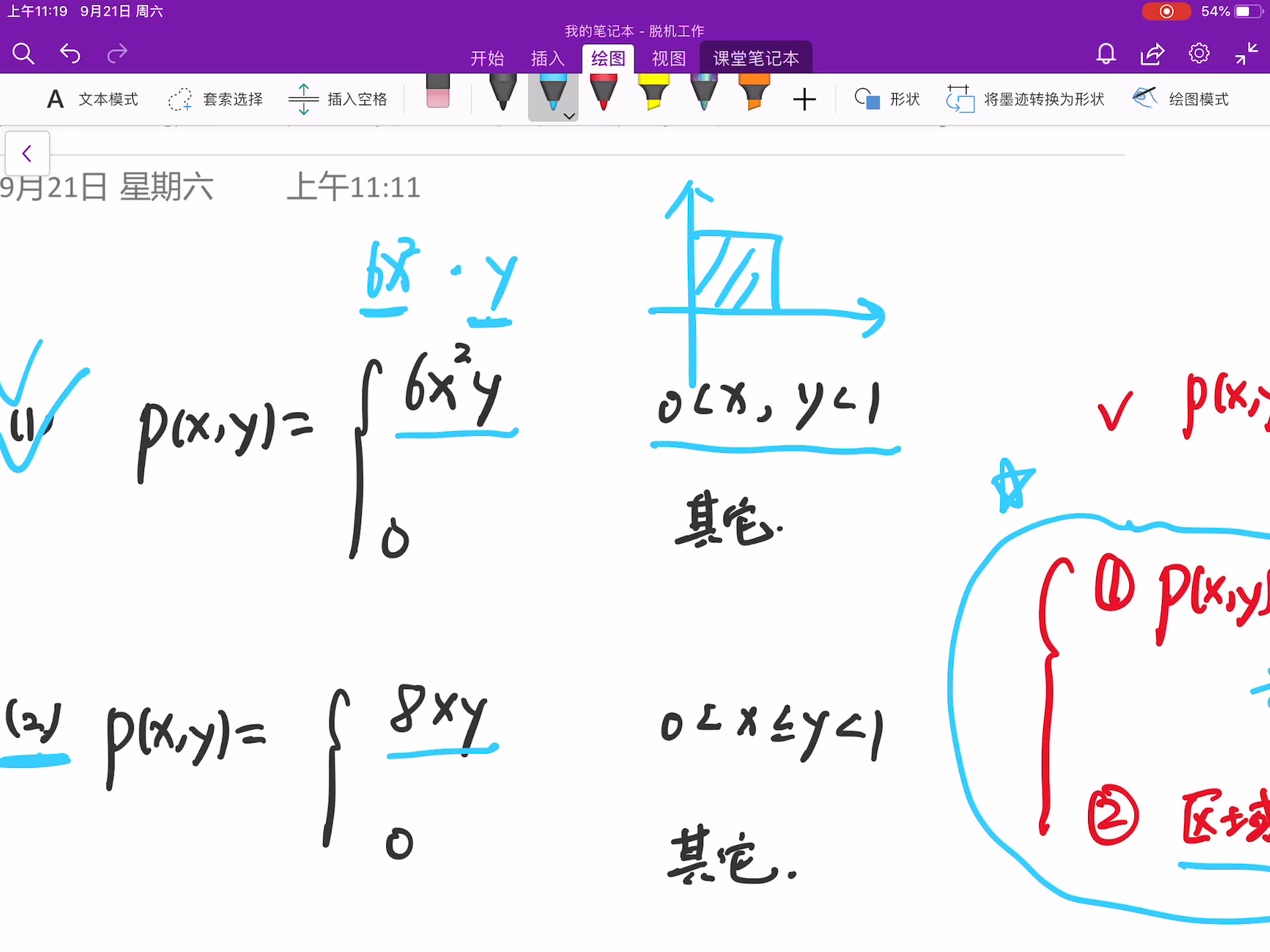 概率论:快速判断二维随机变量间独立性
