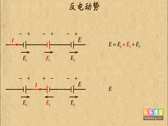 32反电动势-国语高清