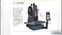 干货! UG编程中MCS加工坐标创建及常用设置