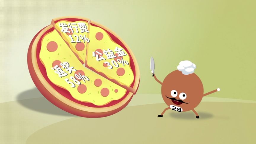 福彩新福利~“快乐8”腾空现世,你还等什么?向快乐出发!