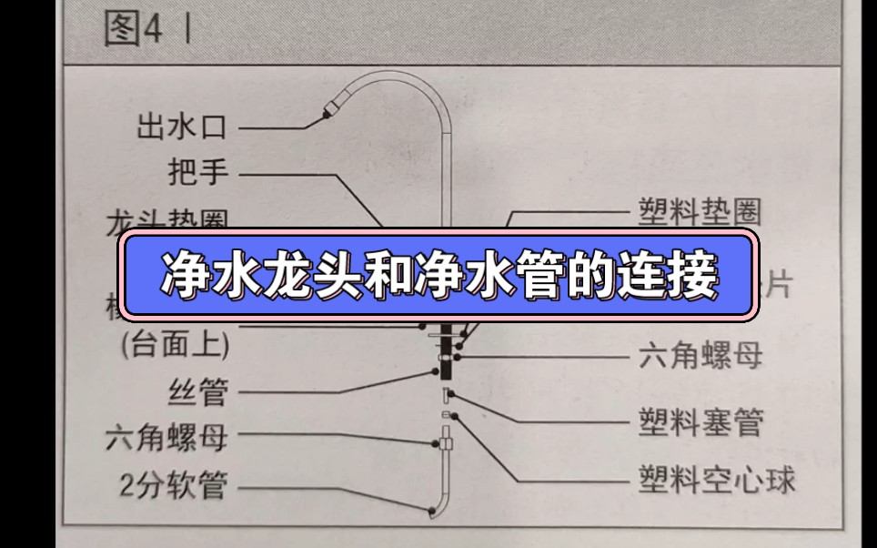 净水龙头和净水管的连接