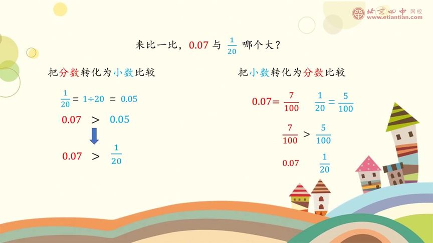 五年级数学 《分数与小数互换》 微课
