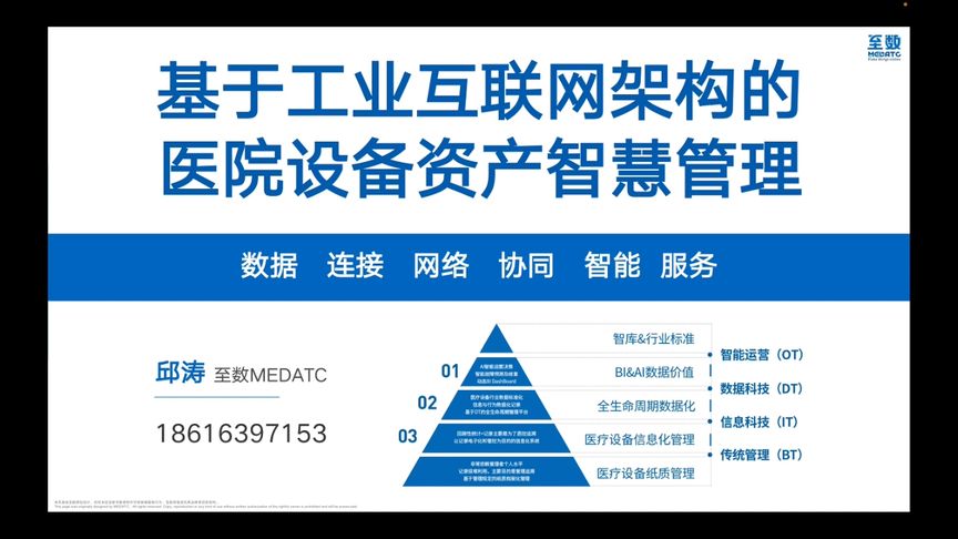 基于工业互联网架构的医院设备资产智慧管理