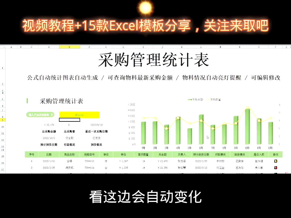 Excel采购管理采购计划执行供应商管理自动统计动态图表分析