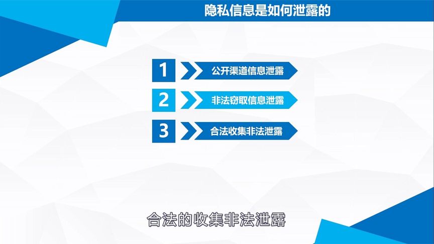 网络安全意识之数据安全及隐私保护-隐私保护