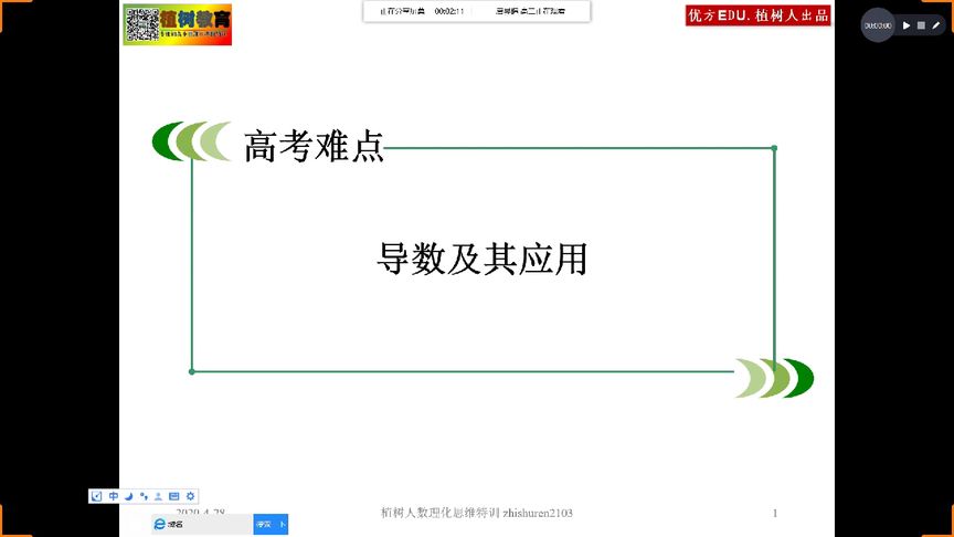 高中数学 关于导数变化率与平均变化率细讲1