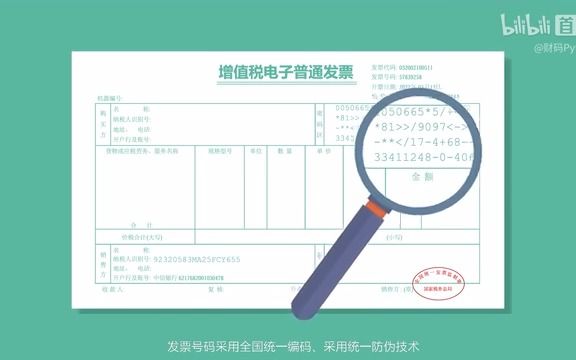 2021影响中国会计从业人员的十大信息技术评选报告