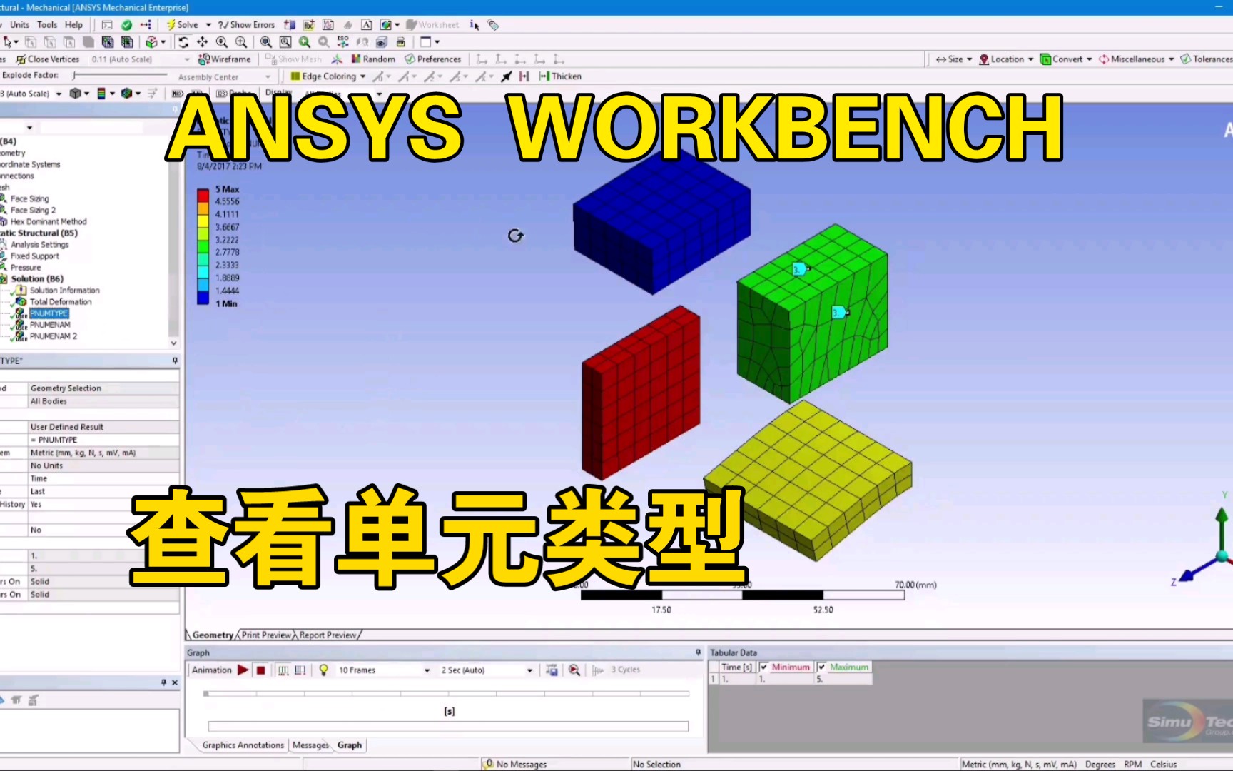 ANSYS WORKBENCH 查看单元类型