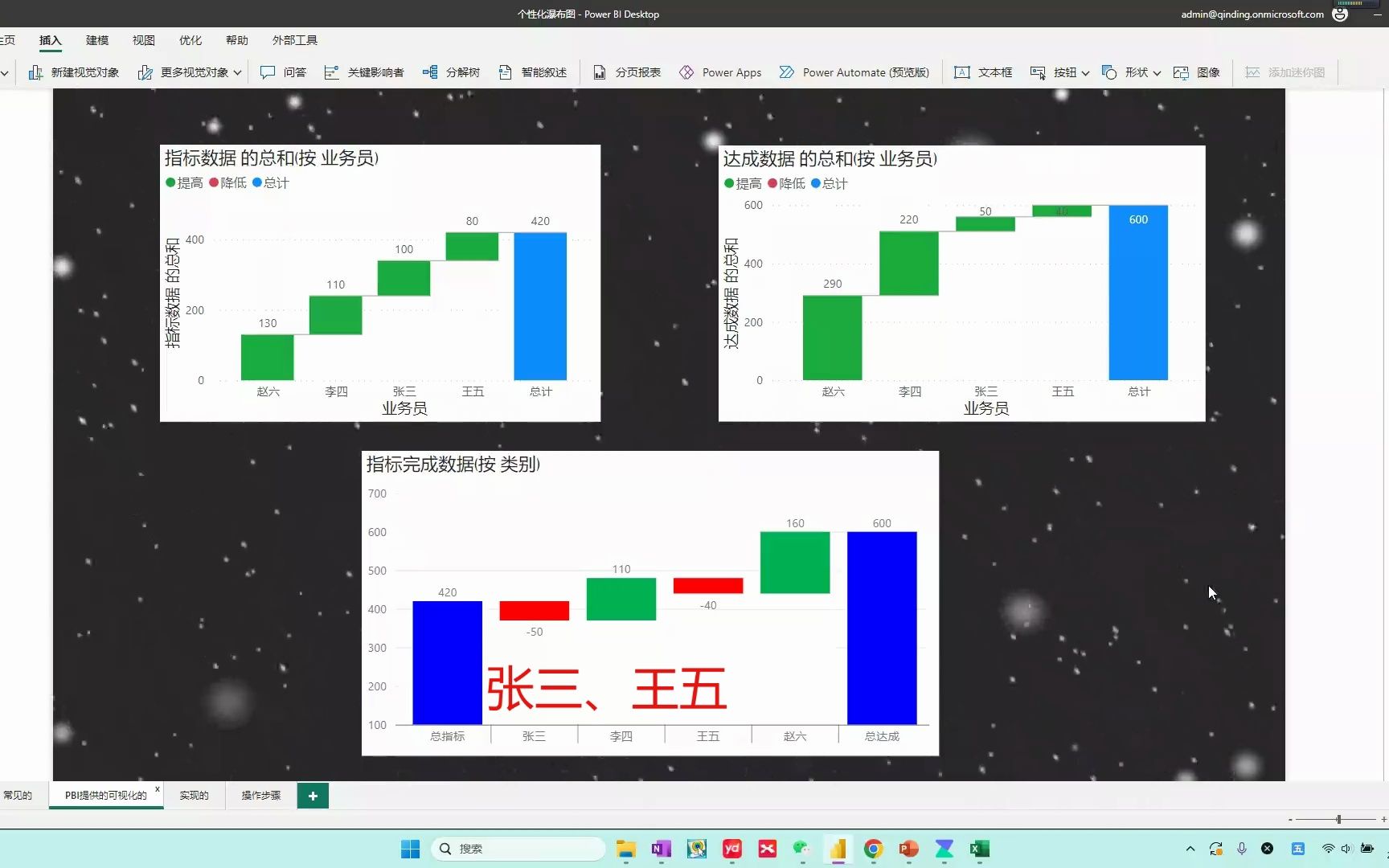 Power BI个性化瀑布图