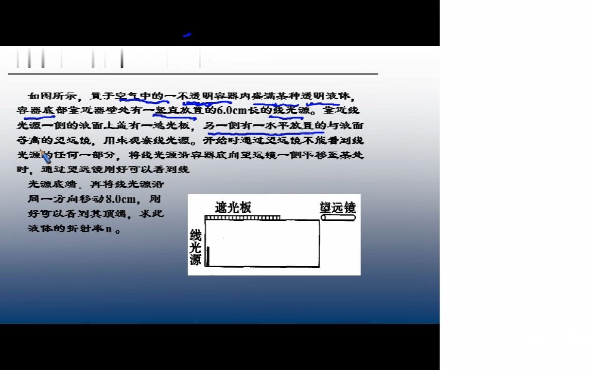 第94题 光学:求折射率
