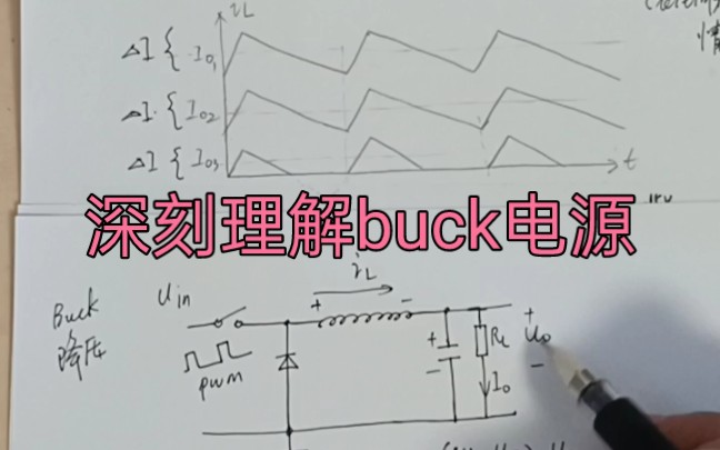 buck电源电感的计算方法及深刻理解