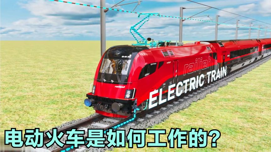 你知道,电动火车是如何工作的吗?3D动画演示