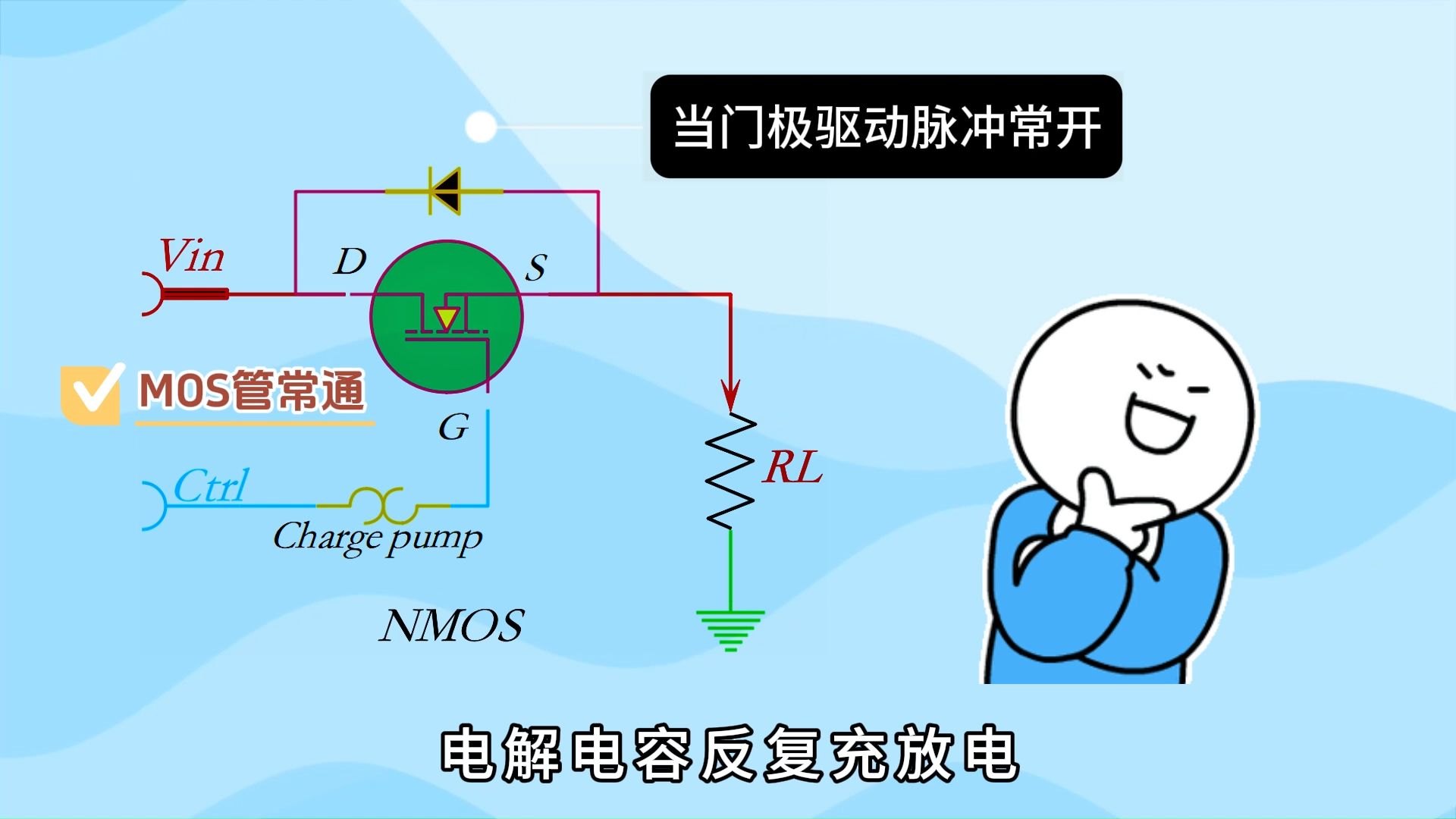 驱动IC+MOSFET的防反接电路,这两种你见过没?
