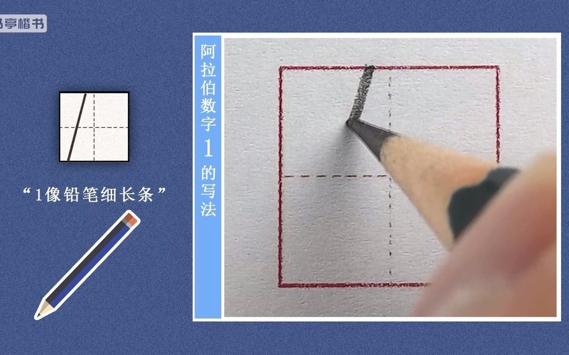 阿拉伯数字1的书写,给孩子收藏起来吧