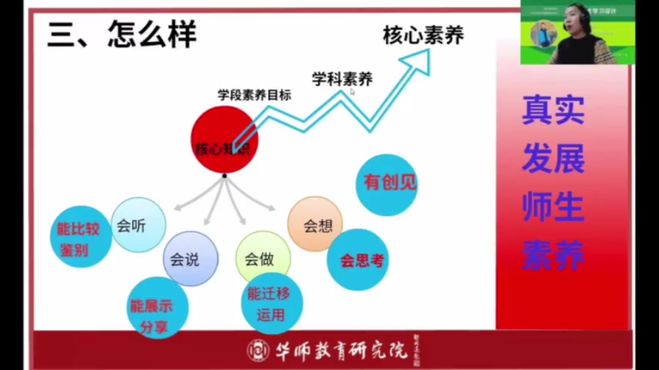 吕铁君:新课标下的项目式学习设计(第2期)