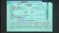 2018年能源统计年报和2019年定期报表培训—马春伟