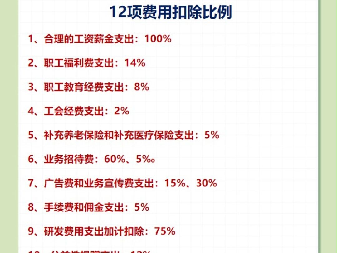 汇算清缴真的不难,记住这些比例,再加上汇算清缴费用扣除计算表,轻松...