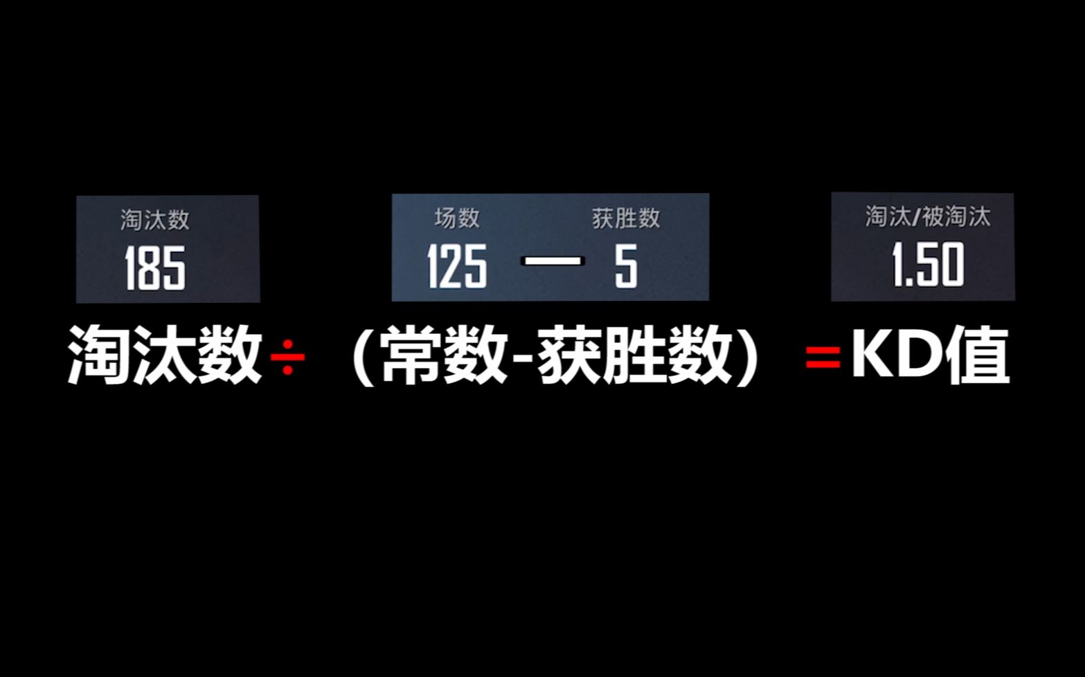 kd值是怎么计算的?1分钟给你答案(懂者勿进)