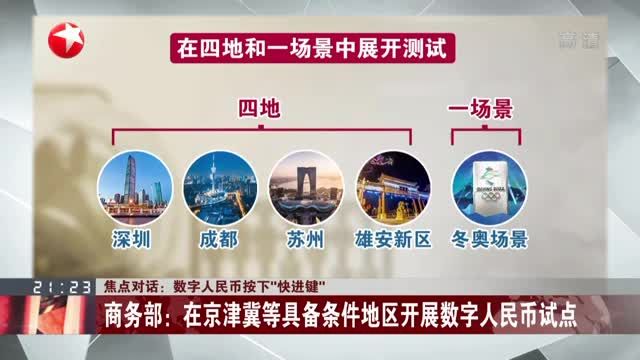 数字人民币按下“快进键”:商务部——在京津冀等具备条件地区开展...