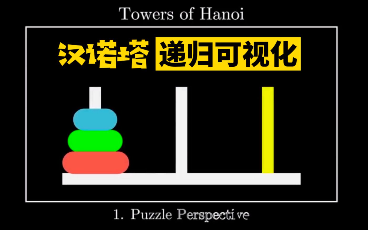 【双语字幕】汉诺塔递归可视化