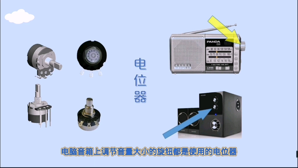 什么电位器,在变频器应用领域,电位器怎么使用?