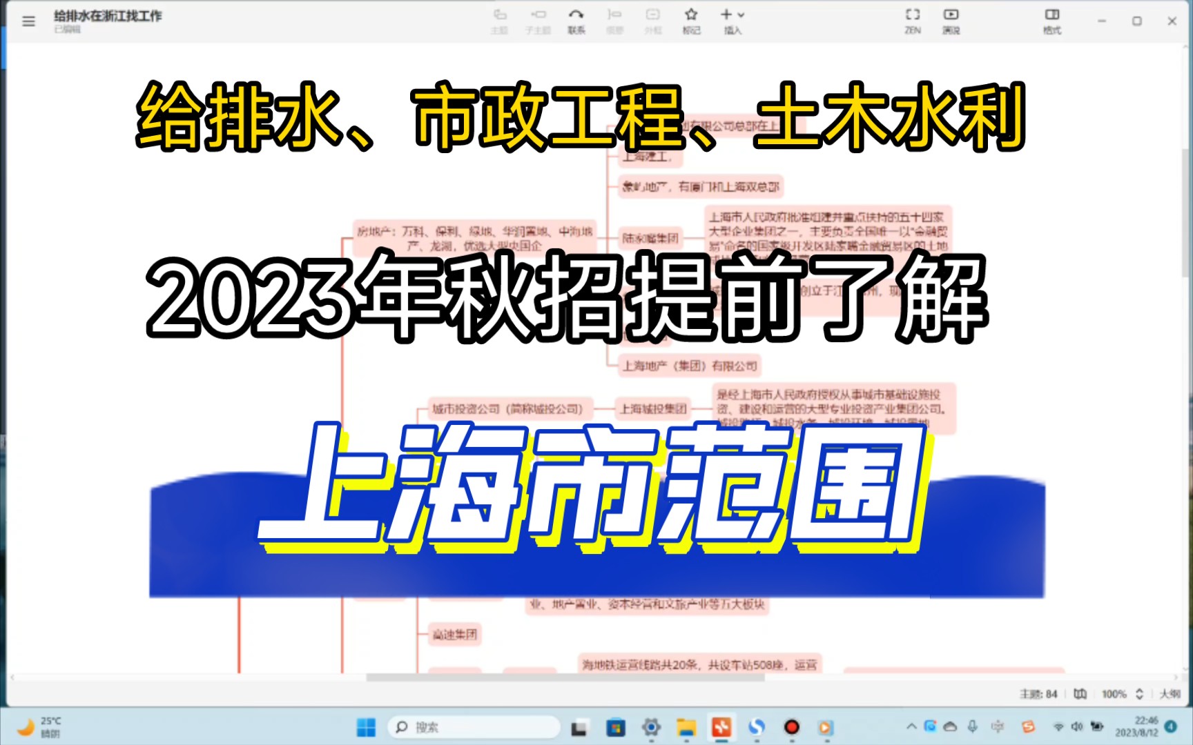 给排水、市政工程、土木水利和环境在上海求职推荐上(甲方、设计院...