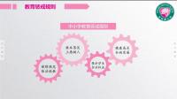 第一课-玫瑰园小学教师管理制度培训-钟自立