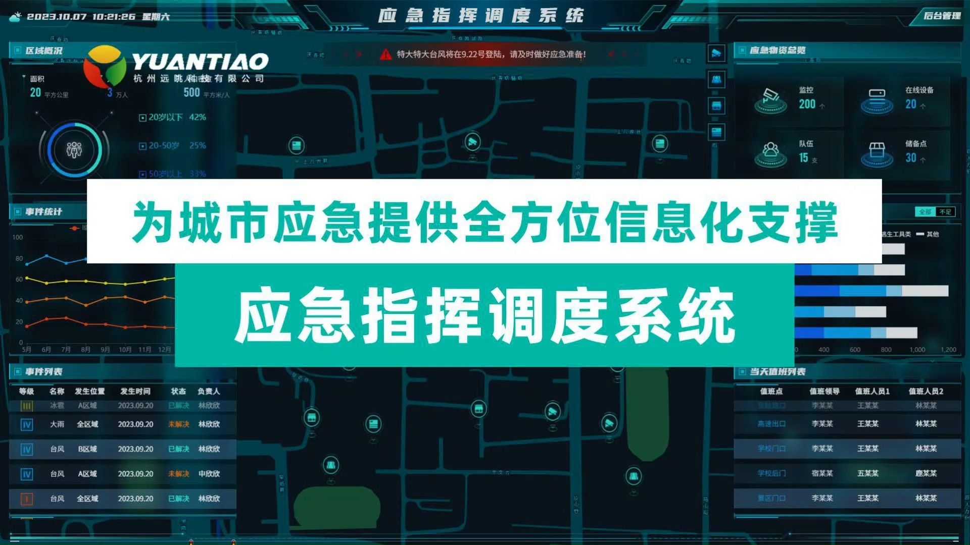 应急指挥调度方案| 数据可视化GIS三维|远眺出品