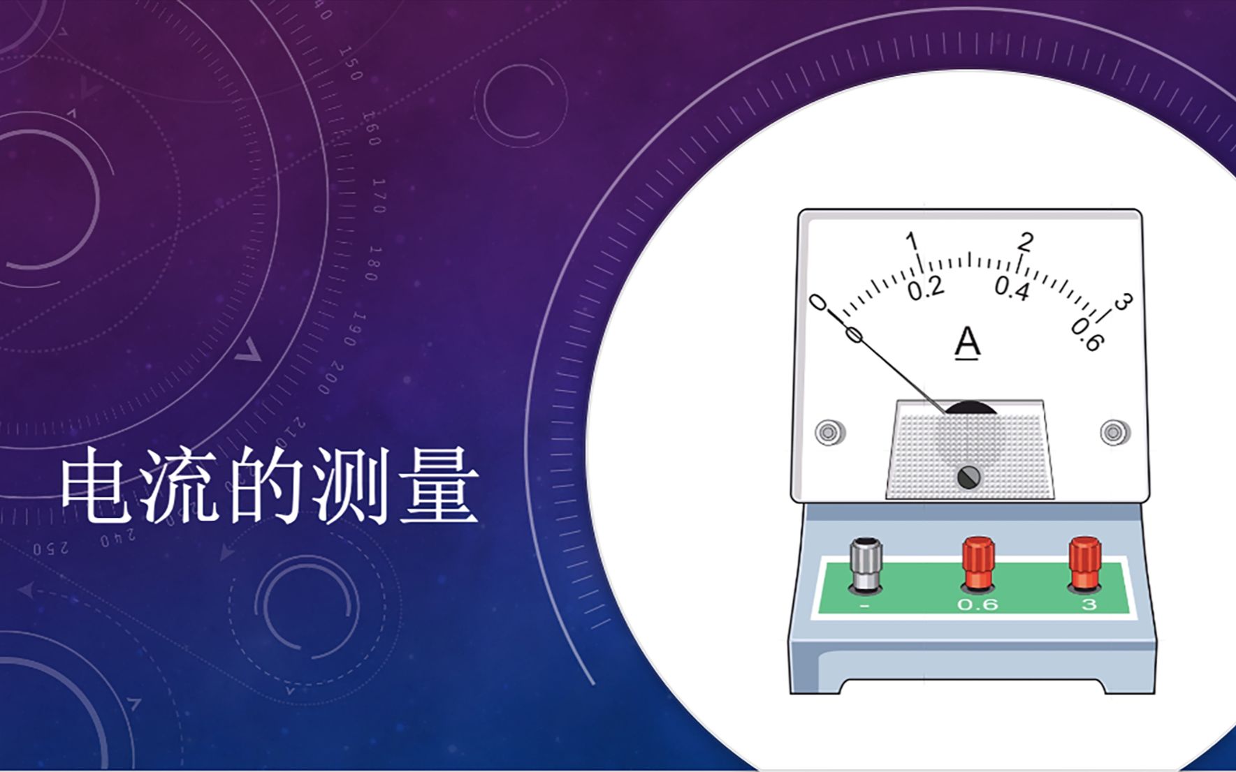 电流的测量知识讲解(2)