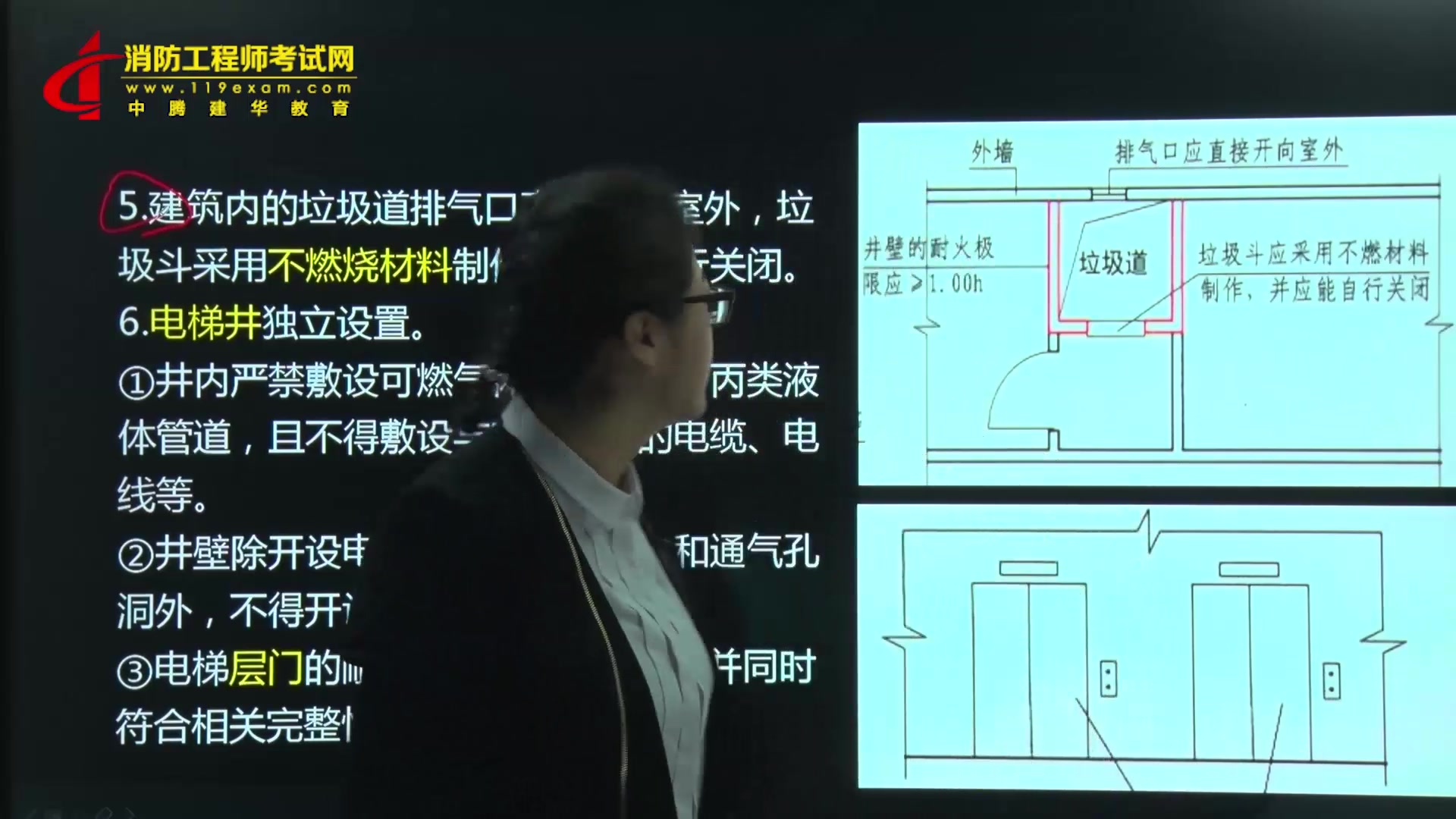 中腾建华注册消防工程师-电梯井、管道井等竖向井道和建筑
