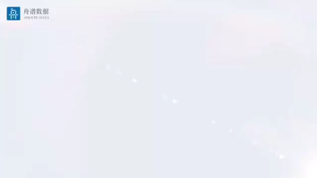 经销商全业务流程管理系统