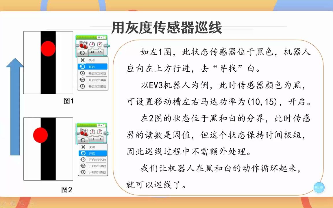 单传感器巡线 - NOC教师认证平台
