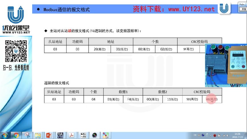 西门子1200Modbus通信的报文格式