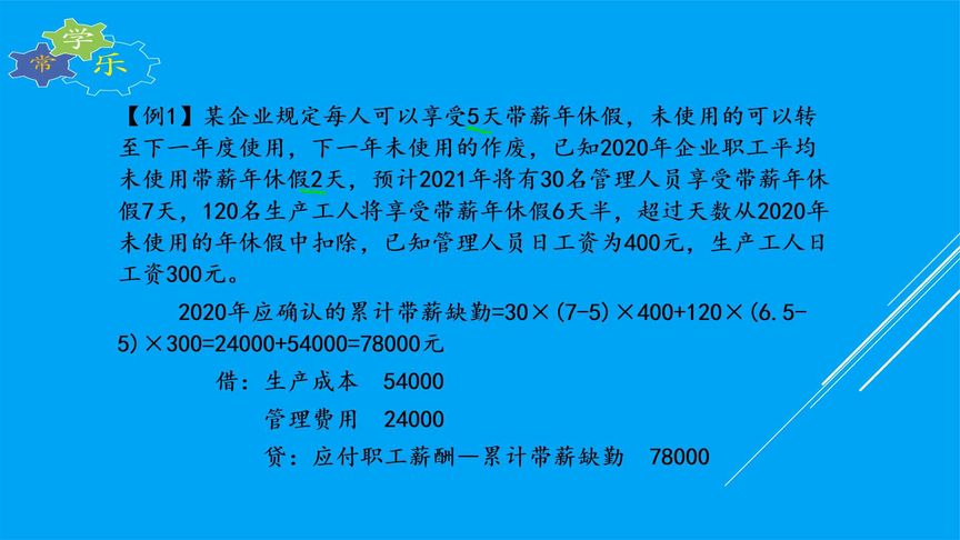 2021会计初级职称考前精讲初级会计实务第三章第四讲