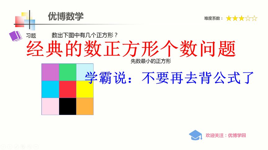 不要再背公式了,经典的数正方形个数问题这样做就对了。