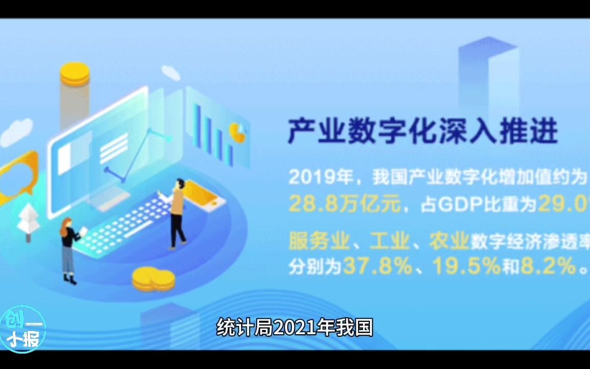 创小报174:阿里大规模校招;苹果混合设备;俄紧急加息;我国人均GDP;董...
